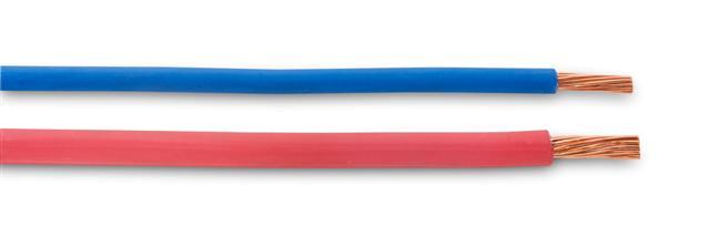 16 Gauge SXL Wire 125C SAE J1128